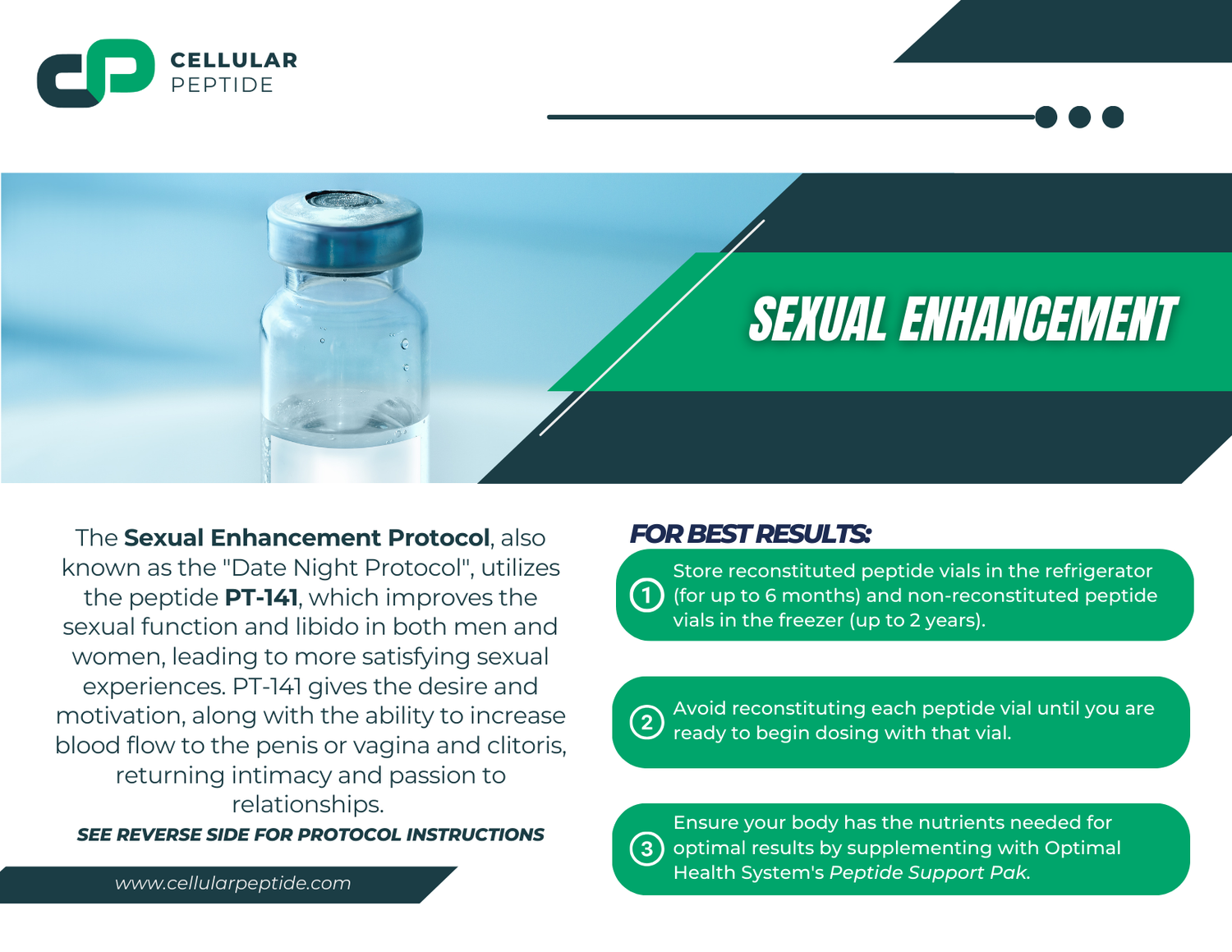 Sexual Enhancement Protocol Package – CellularPeptide