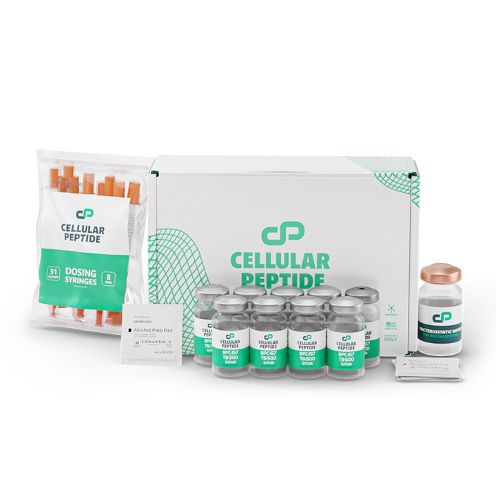 Protocol Packages – CellularPeptide